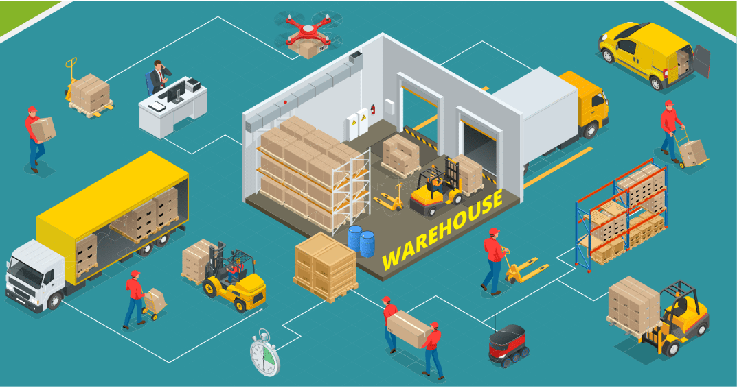 Mastering Efficiency: The Crucial Role of Warehouse Management Systems ...